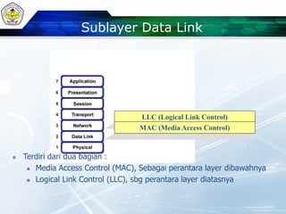 Modul 3 mac layer | PPT