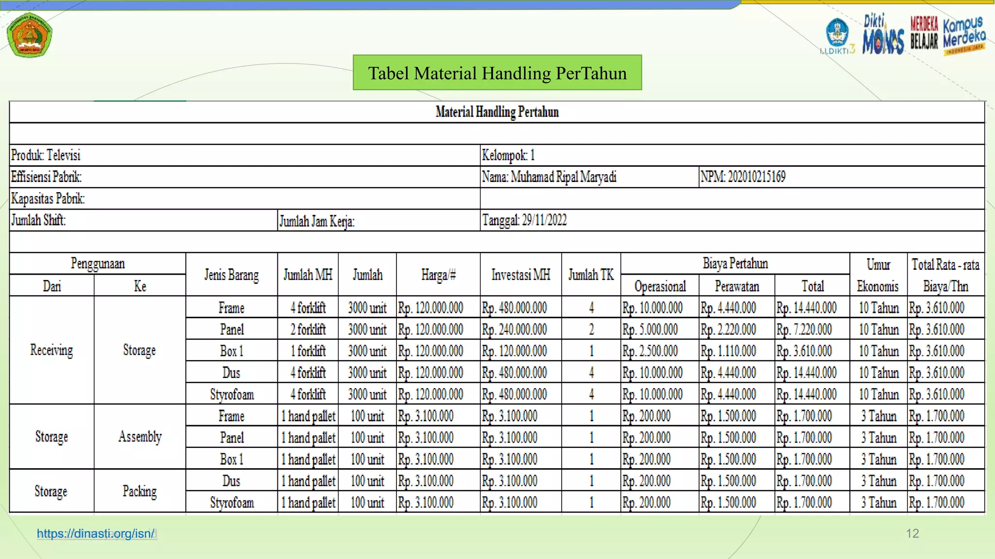 MODUL 3 MATERIAL HANDLING AND TRANSPORTATION.pptx