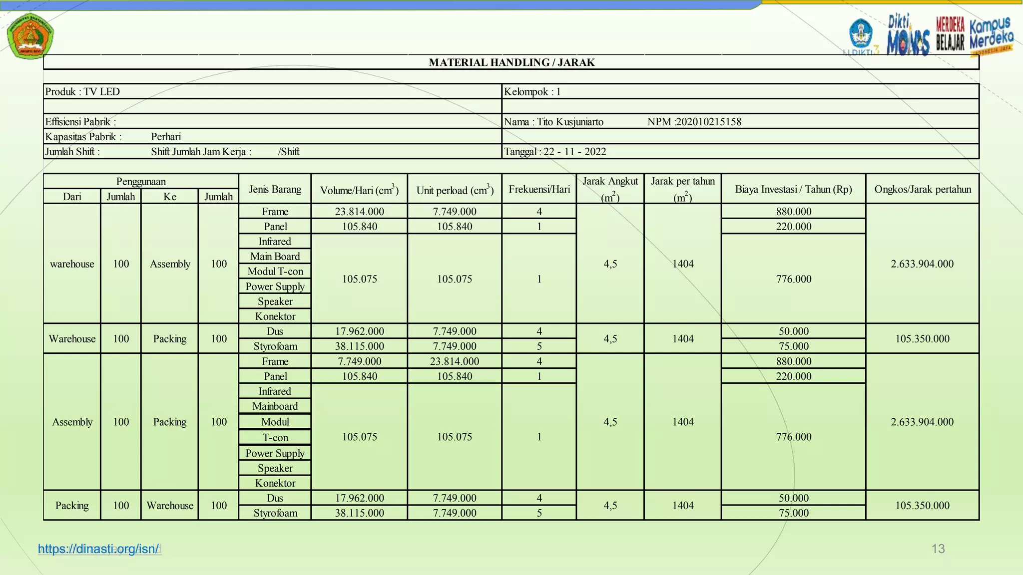 MODUL 3 MATERIAL HANDLING AND TRANSPORTATION.pptx