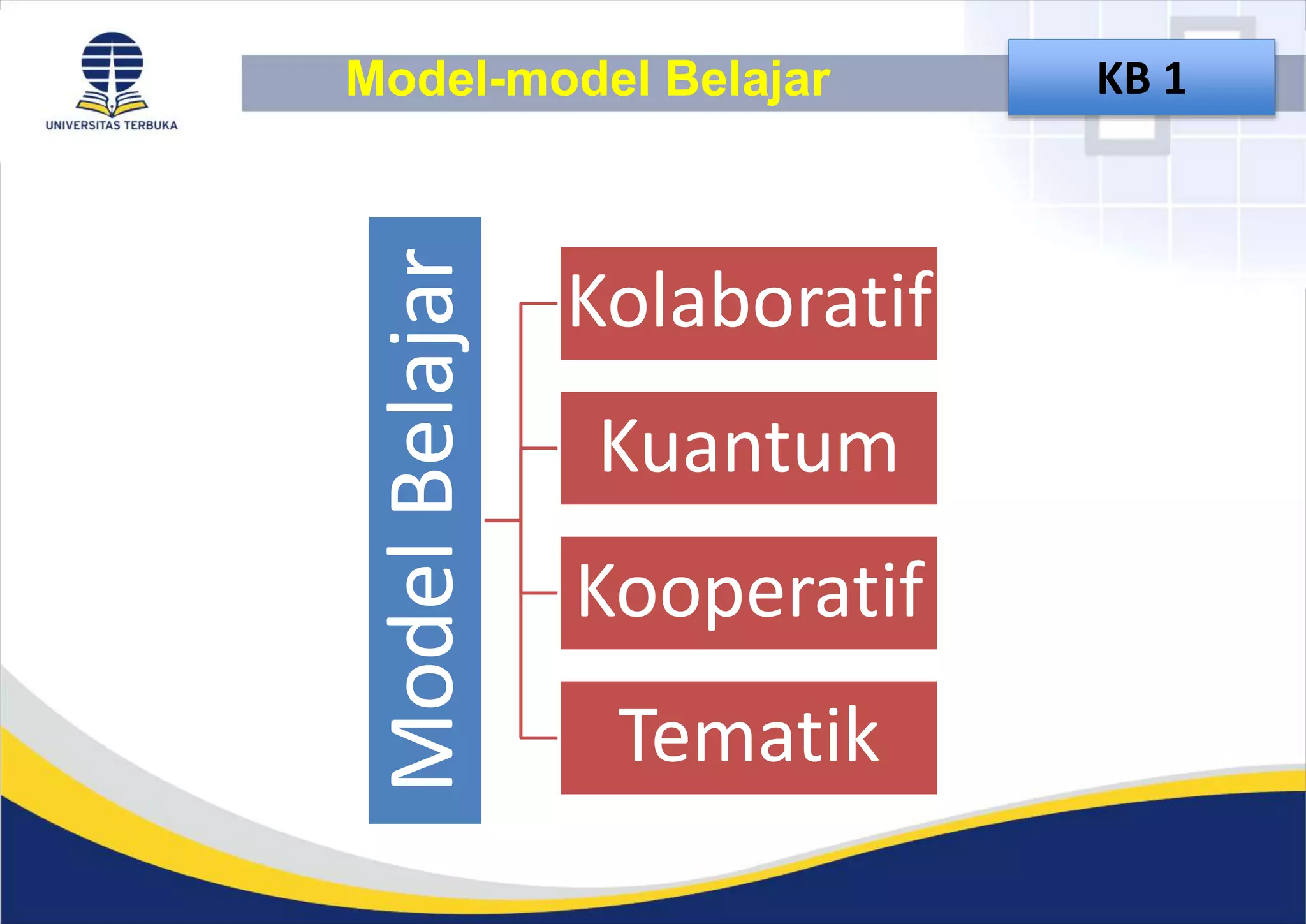 modul 3 model-model belajar.pptx