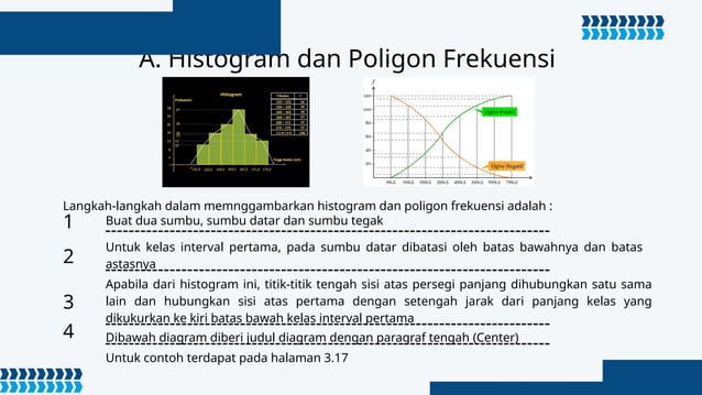 PEMA4201 MODUL 3 Penyajian Data dalam Bentuk Diagram | PPT