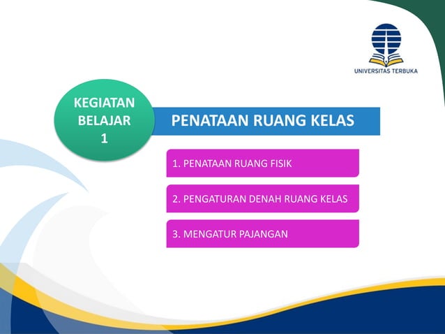 MODUL 3 _ PENGORGANISASIAN KELAS _ PKR.pdf