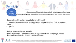 Modul 3 Poslovni modeli i osnivanje.ppt