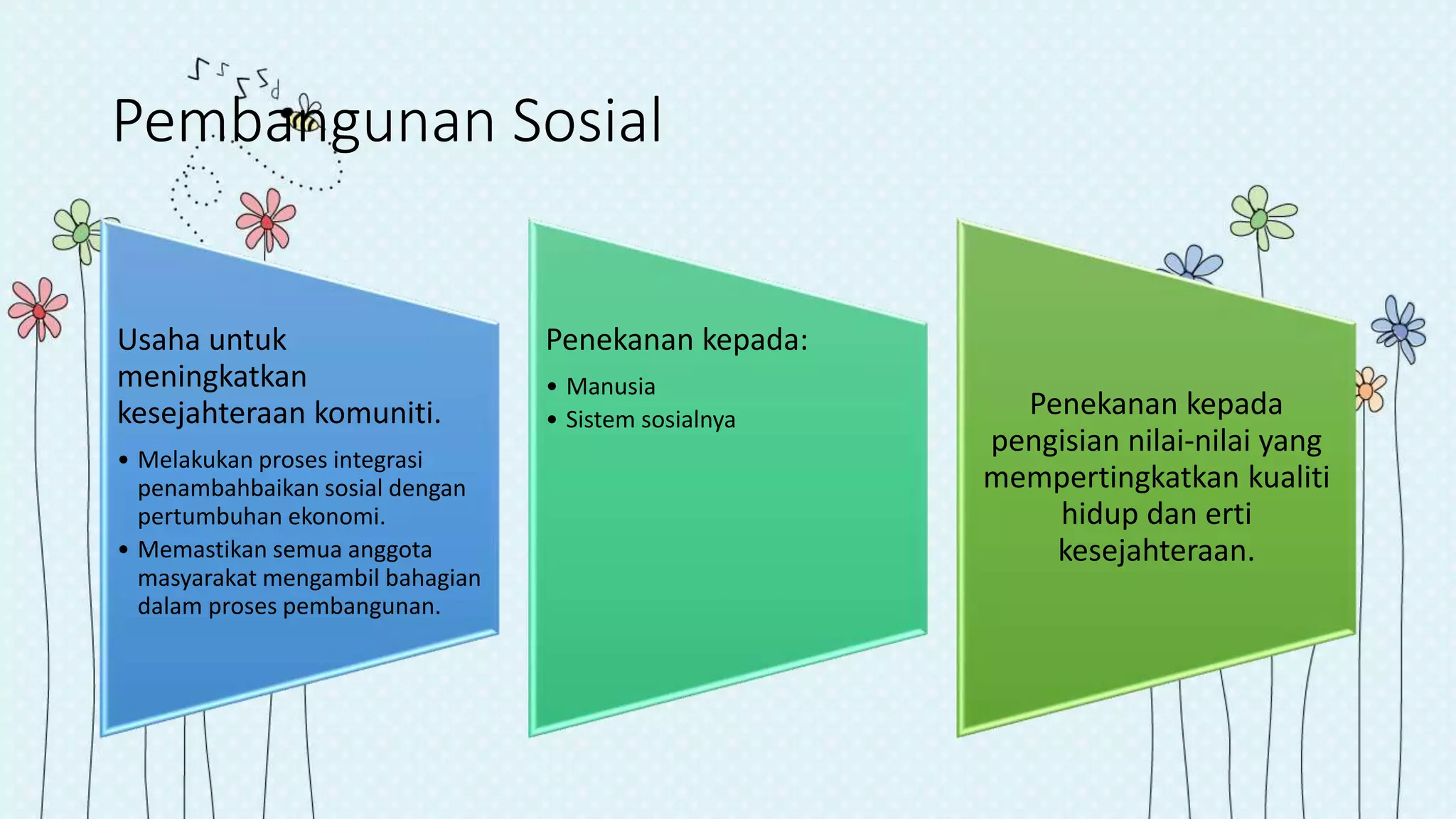 Modul 3 slides | PPTX
