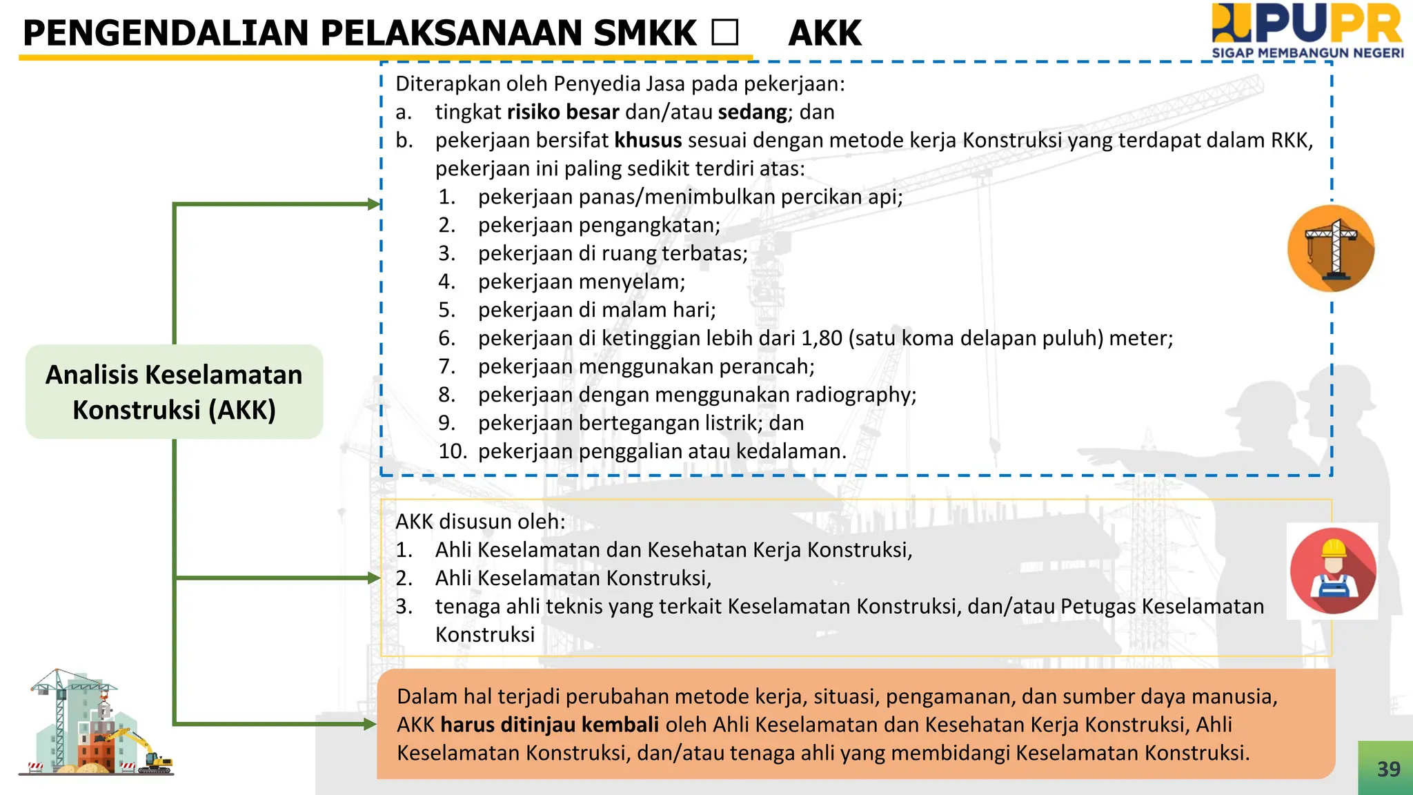 Modul 3 SMKK dalam PP 14-2021 dan Permen PUPR 10-2021.pdf