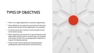 Module 3 Strategic Management Organization objective with Appreciative ...