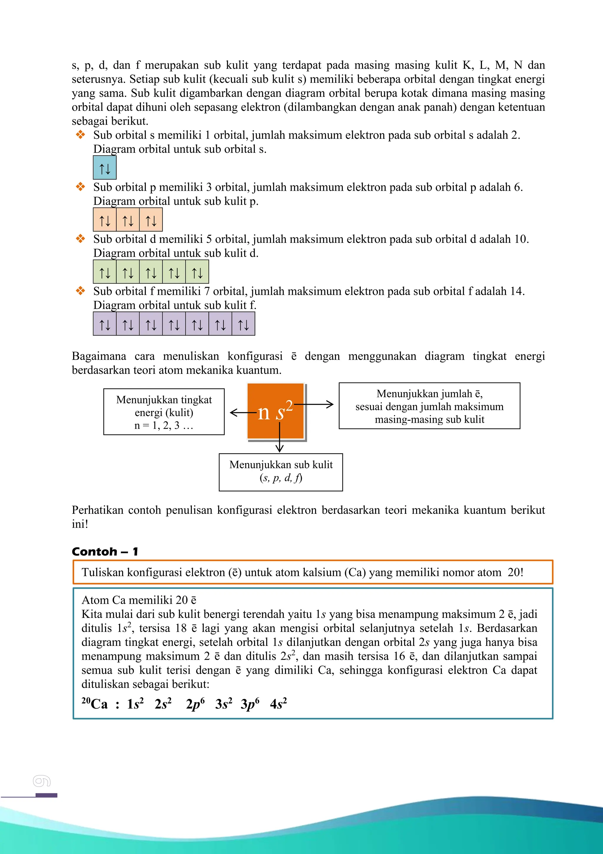 Modul Kimia Struktur Atom Kelas X SMA IPA | PDF