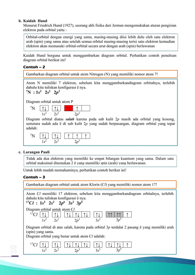 Modul Kimia Struktur Atom Kelas X SMA IPA | PDF