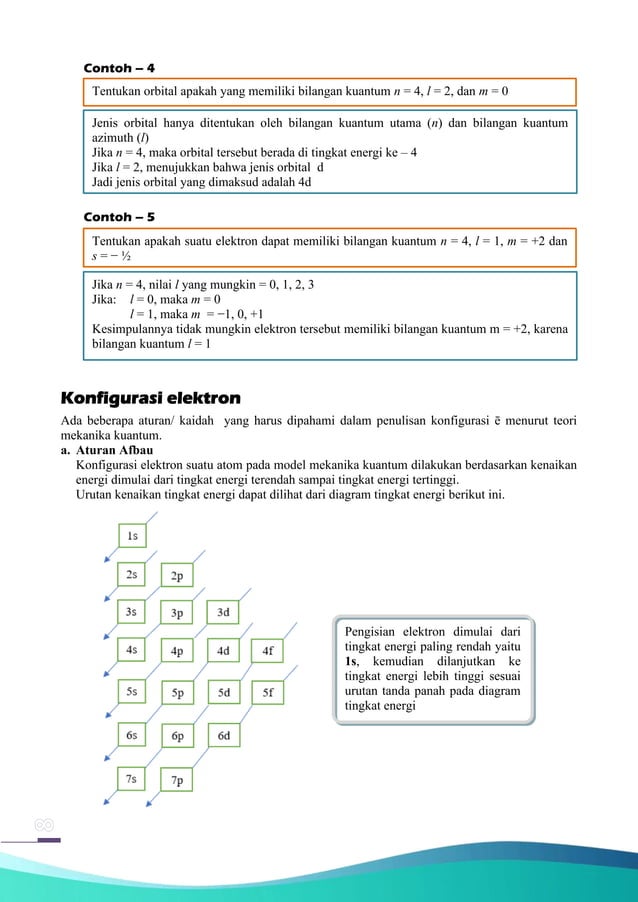 Modul Kimia Struktur Atom Kelas X SMA IPA | PDF