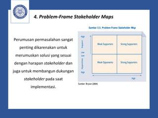 Modul 3 sub modul 2. Teknik Stakeholders Mapping | PDF