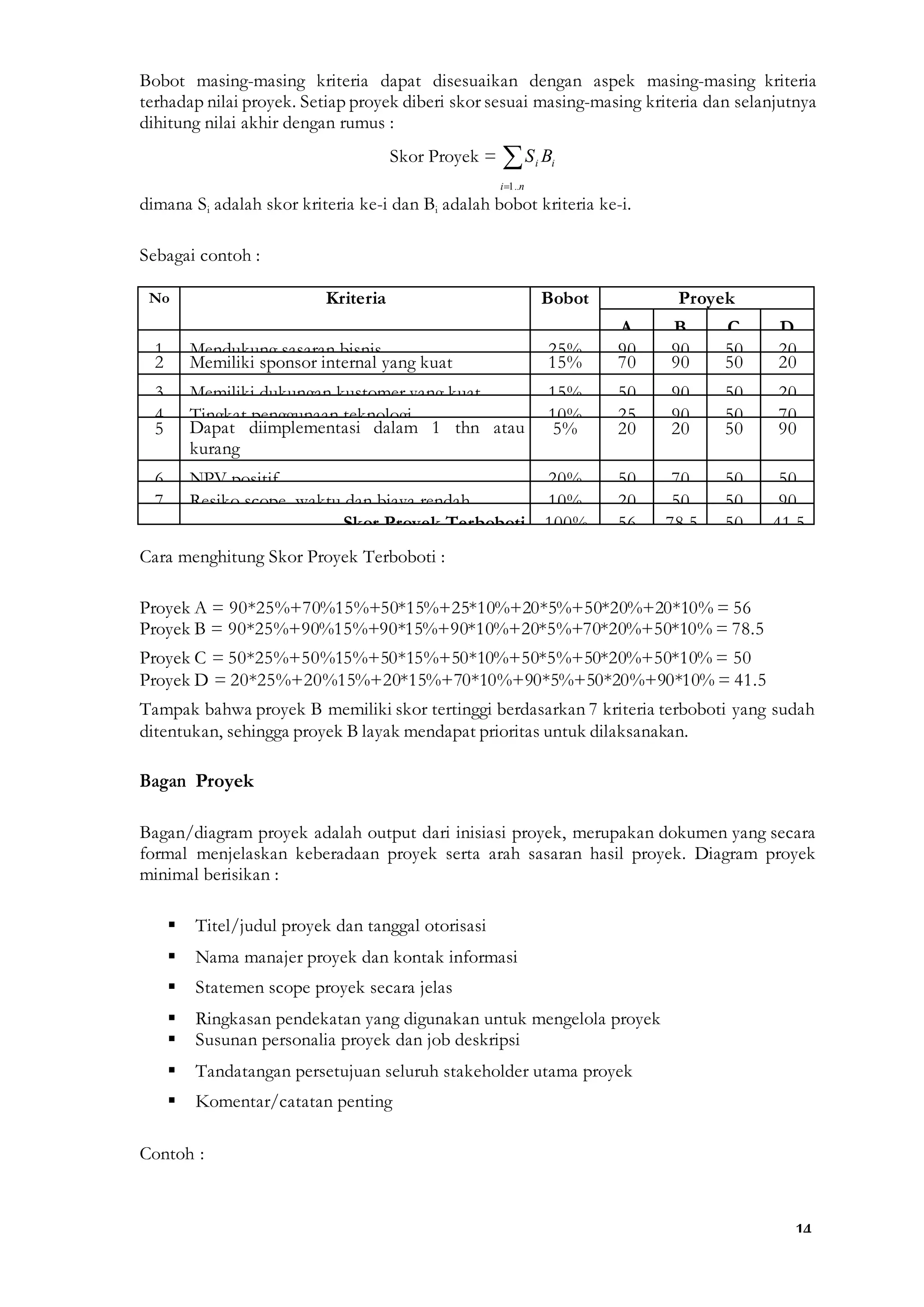 MANAJEMEN LINGKUP (SCOPE) PROYEK | PDF