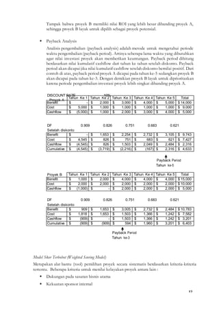 MANAJEMEN LINGKUP (SCOPE) PROYEK | PDF
