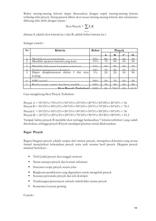 MANAJEMEN LINGKUP (SCOPE) PROYEK | PDF