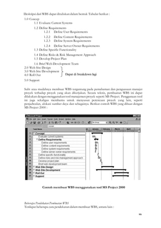 MANAJEMEN LINGKUP (SCOPE) PROYEK | PDF