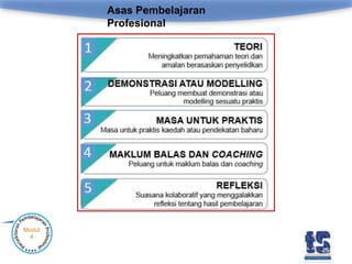 modul 4.pptx