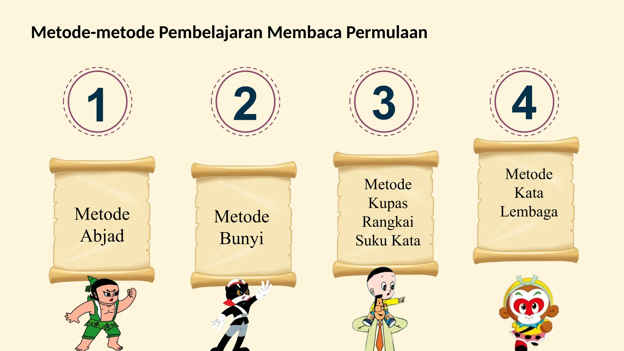 Modul 4 Membaca Permulaan_Bahasa_04.pptx
