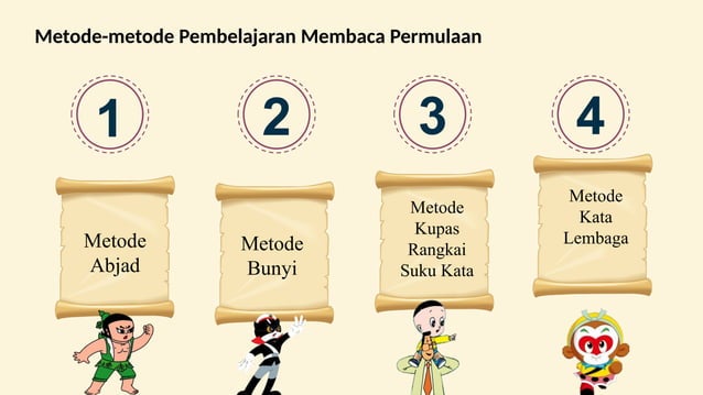 Modul 4 Membaca Permulaan_Bahasa_04.pptx