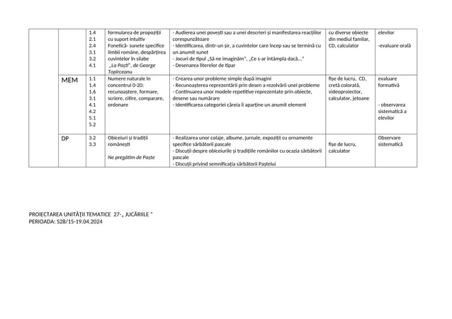 modul_4.planificare finala clasa 1srGDFGXsGBrxz | PPT
