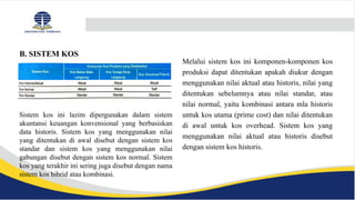 Siklus Akuntansi dan Metode Akumulasi biaya serta sistem biaya | PPT