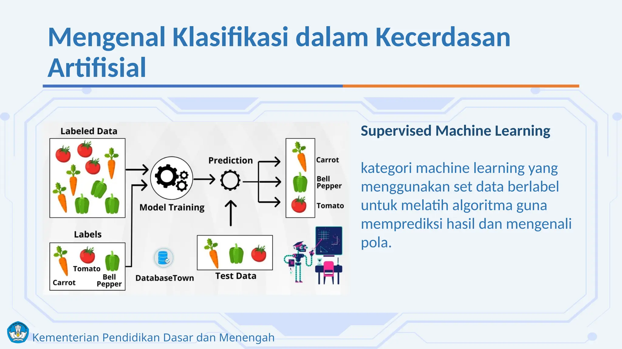 Modul 4. Komunikasi melalui tools Kecerdasan Artifisial di SMP.pptx