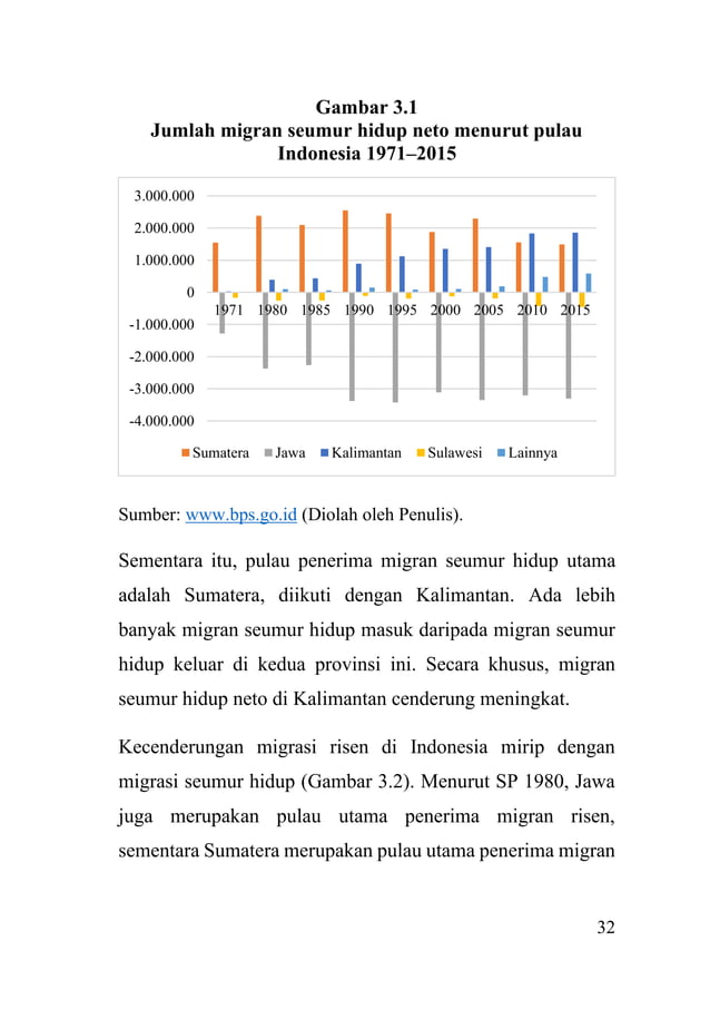 Modul4 isi-17 juli20-r2 | PDF