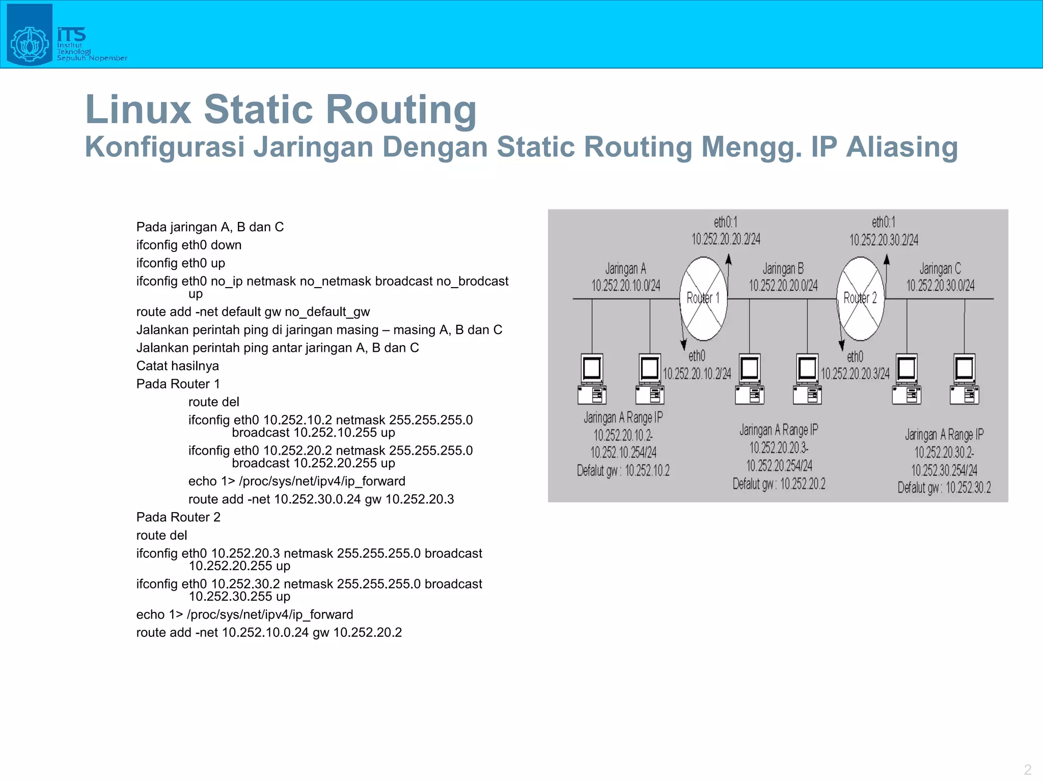 Modul 4 konfigurasi router | PPT