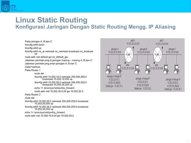 Modul 4 konfigurasi router | PPT