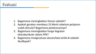 Modul 4 - PPK Berbasis Budaya Sekolah.pptx