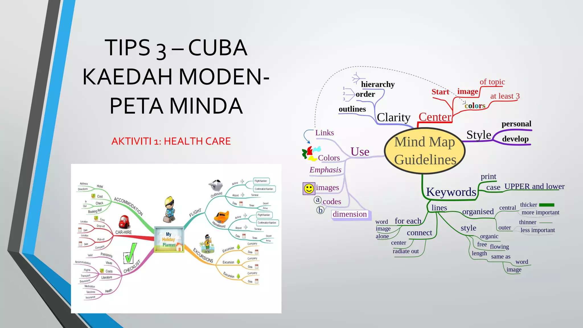 10 Tip Belajar Cemerlang Ruzimi | PPT