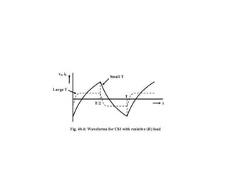 Load Commutated Current Source Inverter | PPT