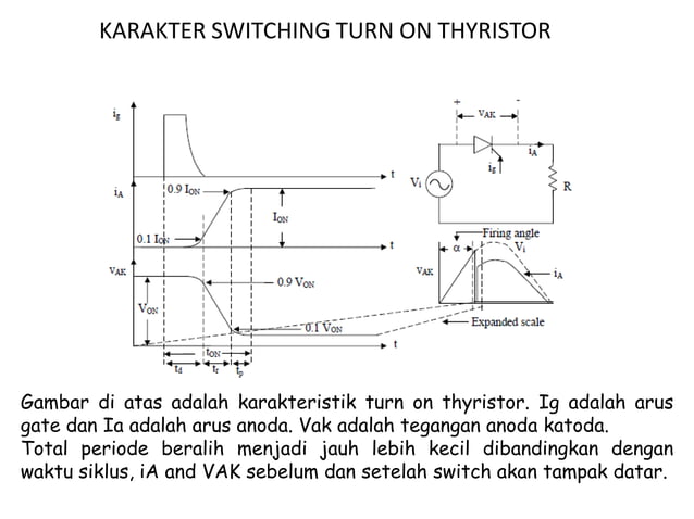 Thyristor And Triac | PPT