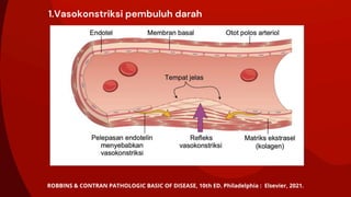Modul 4 9B.punyabintang cantik gantengpintar | PDF