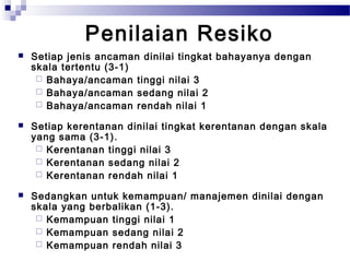 Modul 4 analisis resiko | PPT