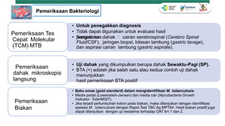 Modul 4B Diagnosis TBC pada Dewasa OK.pptx