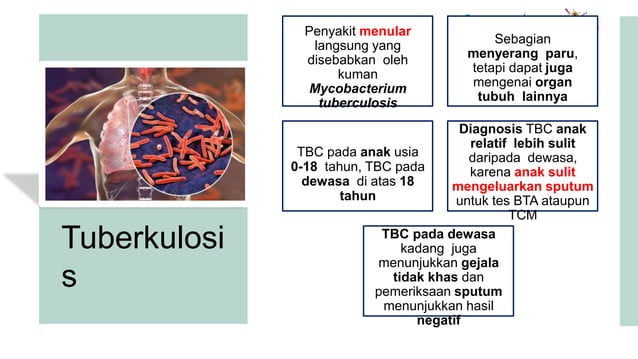 Modul 4B Diagnosis TBC pada Dewasa OK.pptx