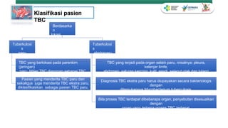 Modul 4B Diagnosis TBC pada Dewasa OK.pptx