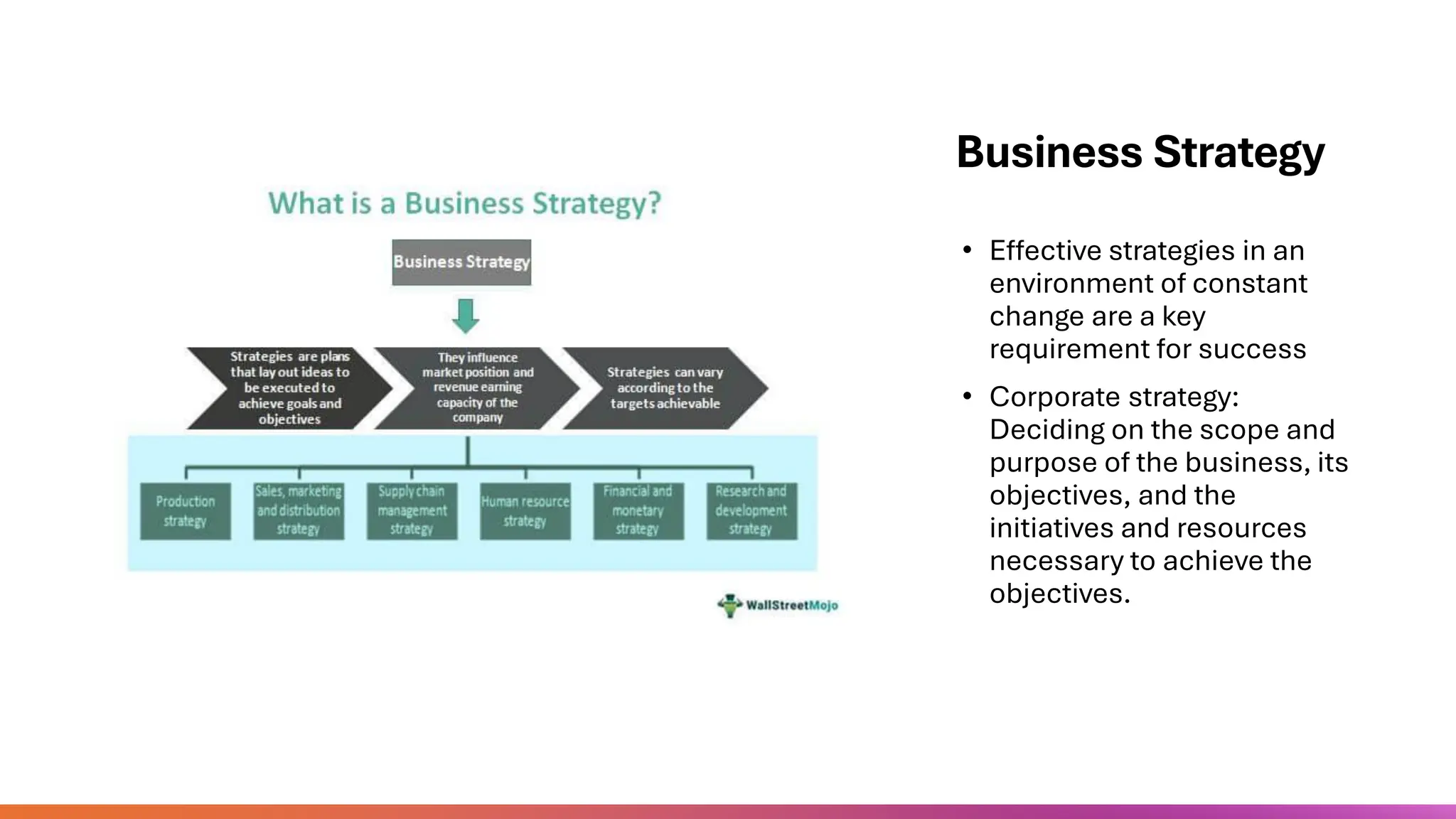 Module 4 Business Strategy competitive advantages | PPT