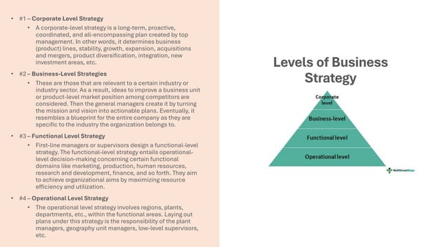 Module 4 Business Strategy competitive advantages | PPT