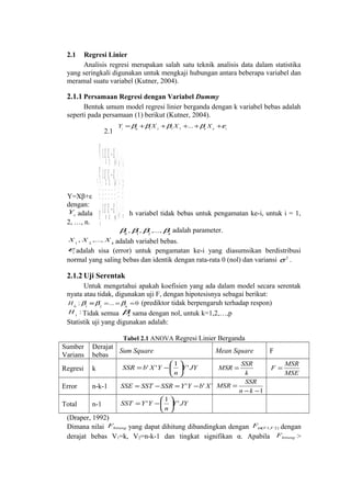 Variabel Dummy | DOC