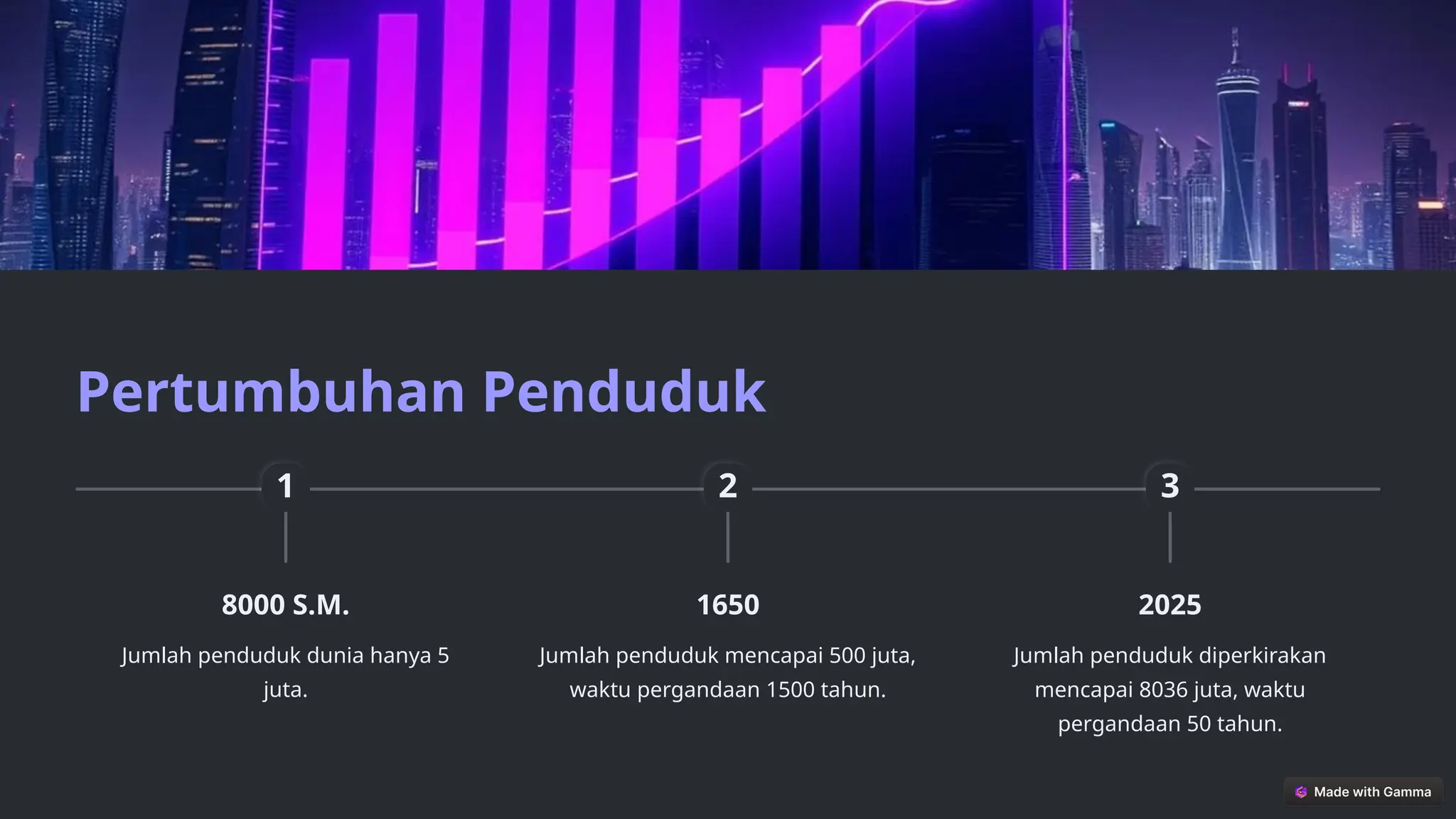 modul 4 kb 1 minggu ke 5 kel.2 perspektif global universitas.pptx