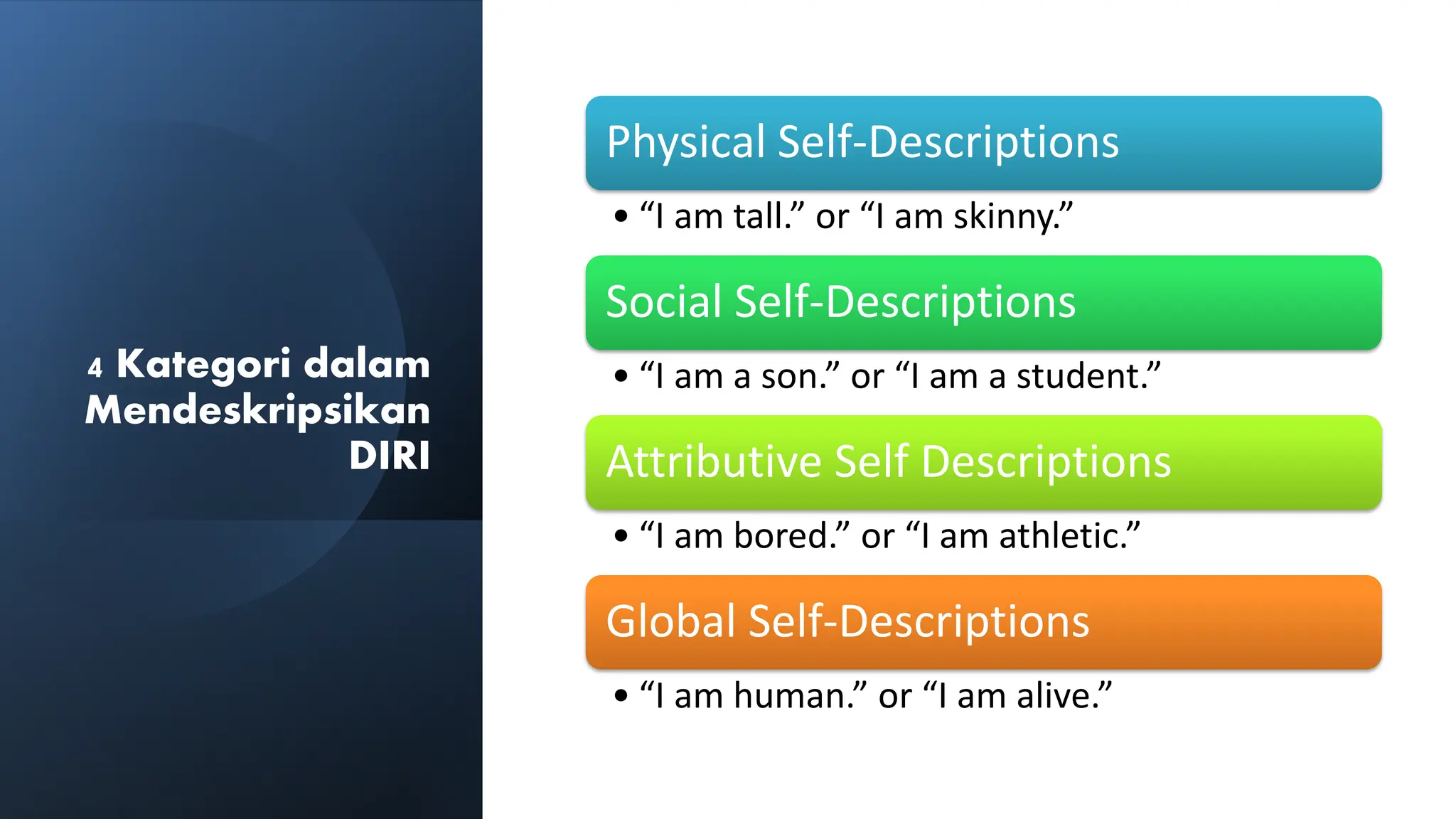 Modul 4 Kesadaran diri dan Perbedaan individual | PDF