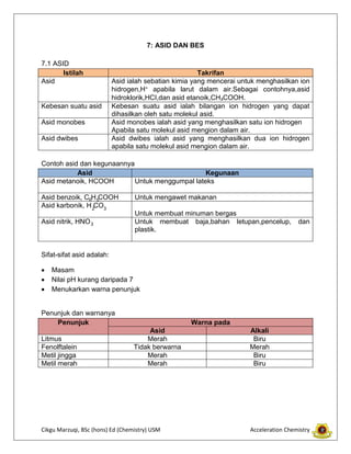 Modul 4 kimia SPM 2014 | PDF