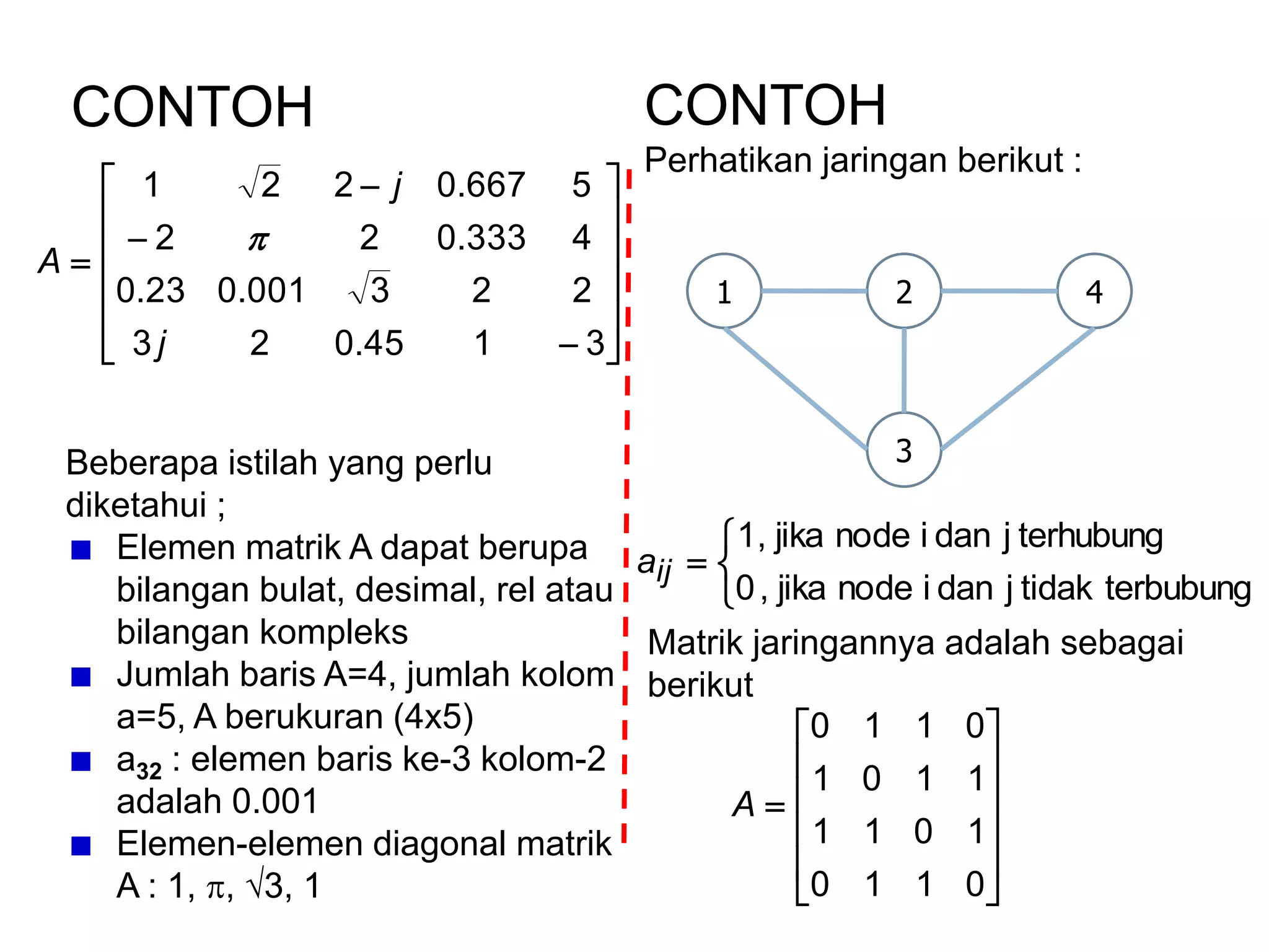 matrik dan determinan | PPTX