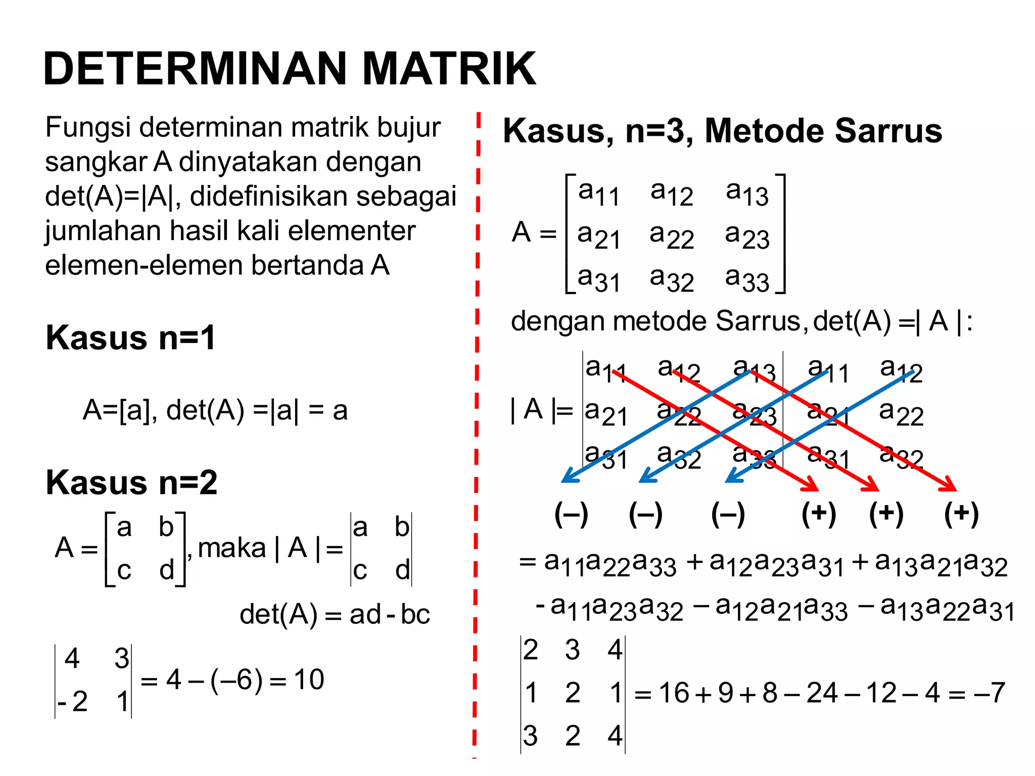 Modul 4 matrik dan determinan | PPTX