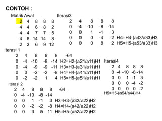 Modul 4 matrik dan determinan | PPTX