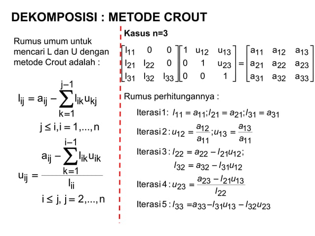 Modul 4 matrik dan determinan | PPTX