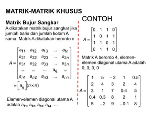 Modul 4 matrik dan determinan | PPTX