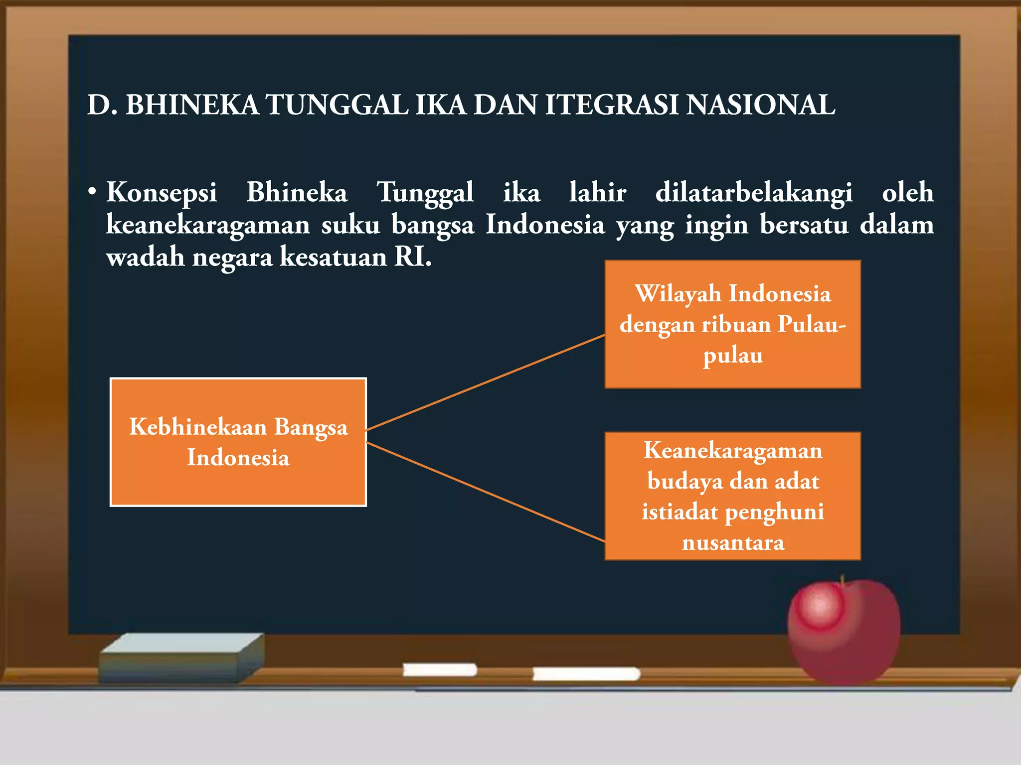 MODUL 4 PEMBELAJARAN PKN DI SD.pdf