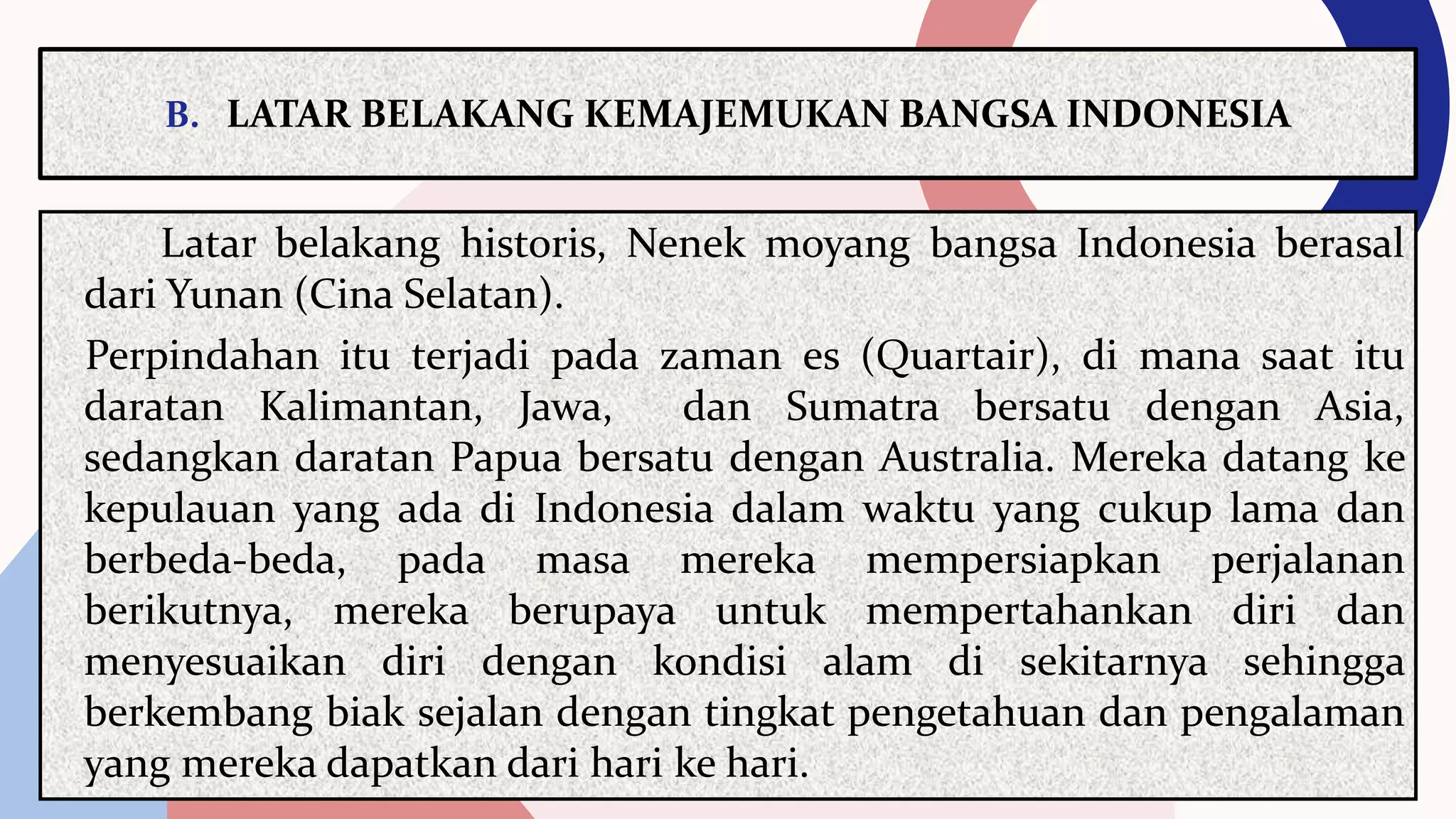 MODUL 4 PETA KONSEP PKN.pptx