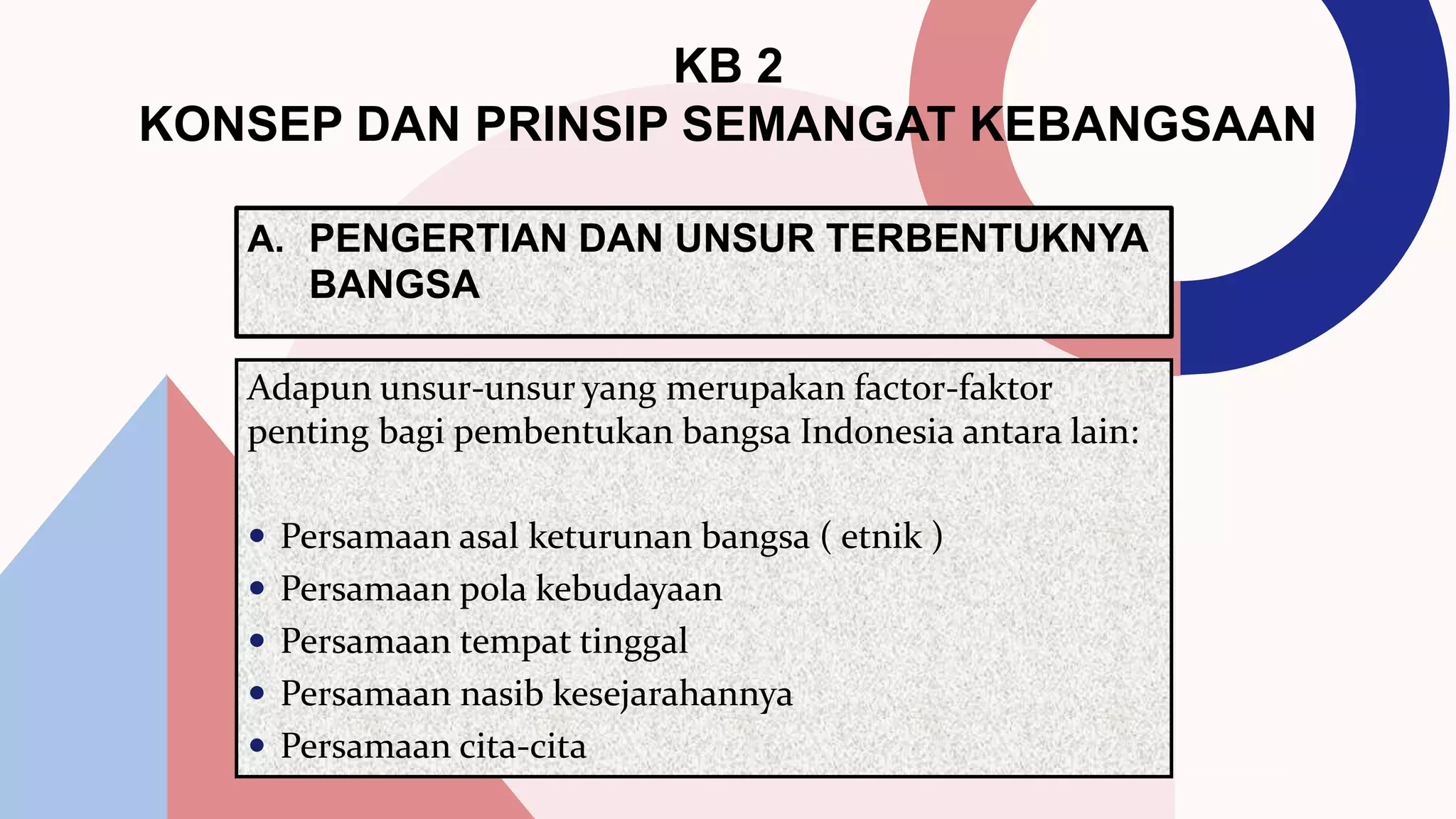 MODUL 4 PETA KONSEP PKN.pptx